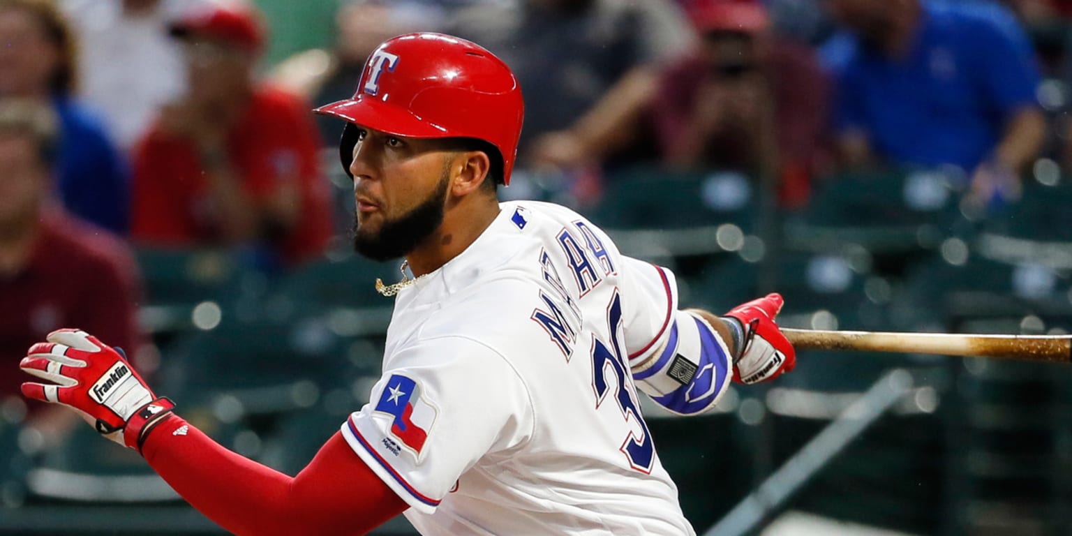 Nomar Mazara fue el Novato del Mes en la Liga Americana