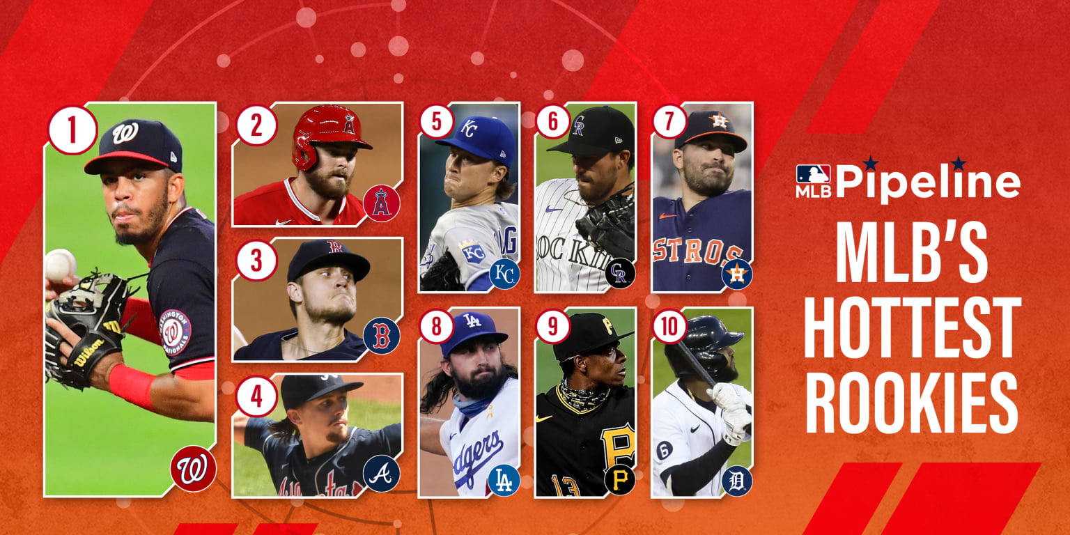 2020 MLB hottest rookies after week 8
