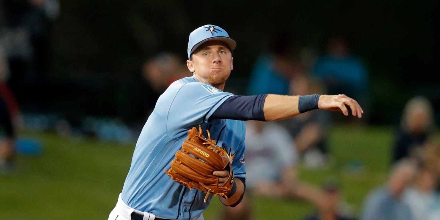 Matt Duffy to start 2019 on injured list