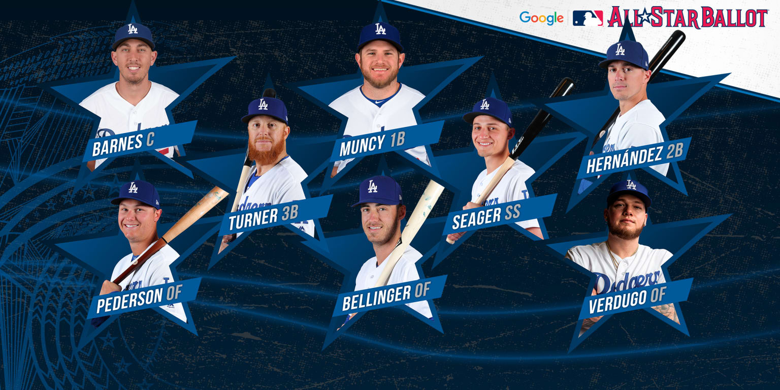 Dodgers have eight on All-Star Game ballot