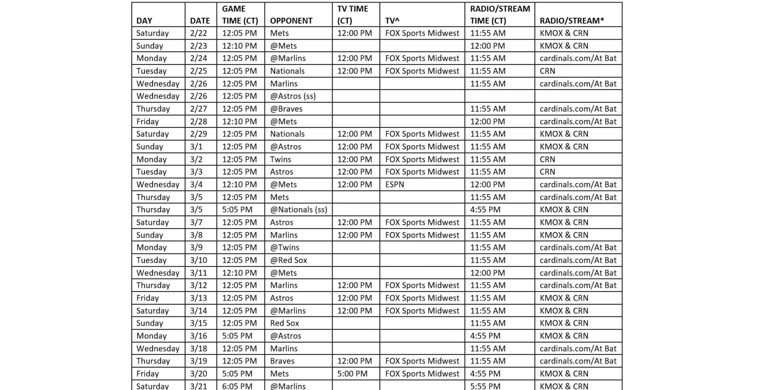 Press release: 2020 Spring Training TV and radio broadcast schedule ...