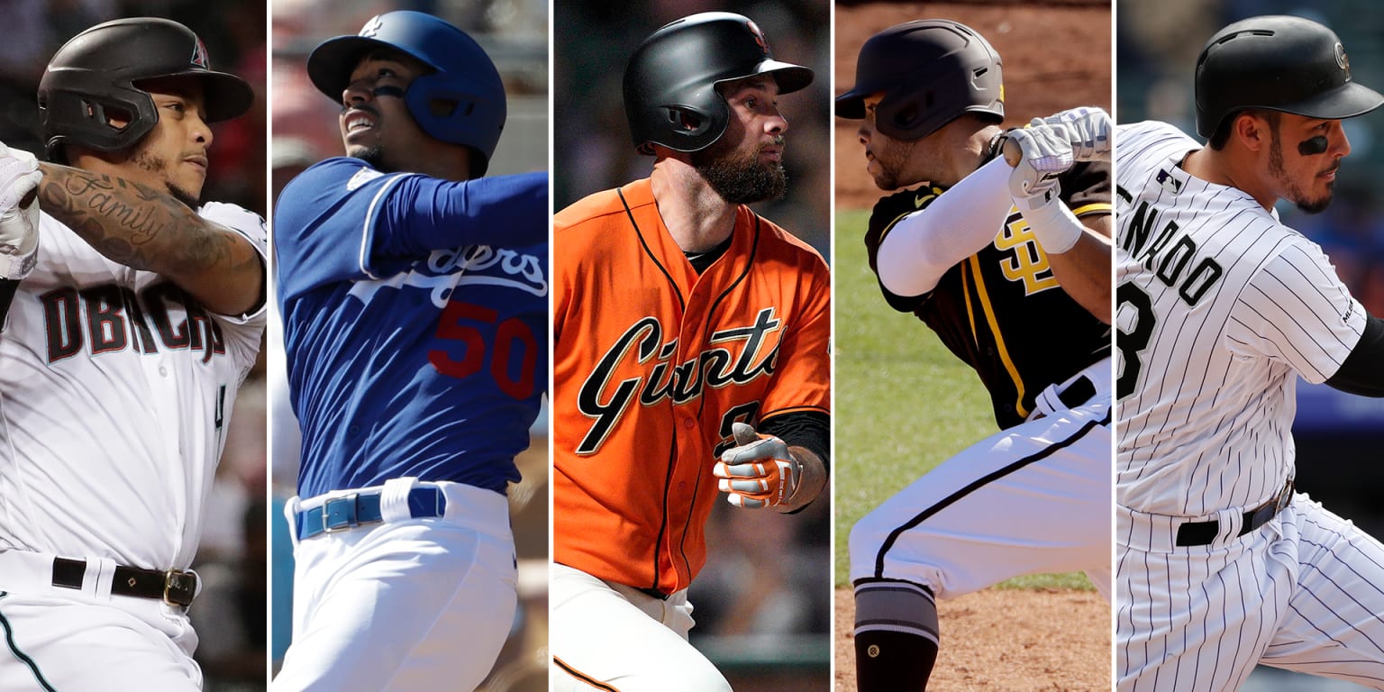 NL West hitters with best batting eyes