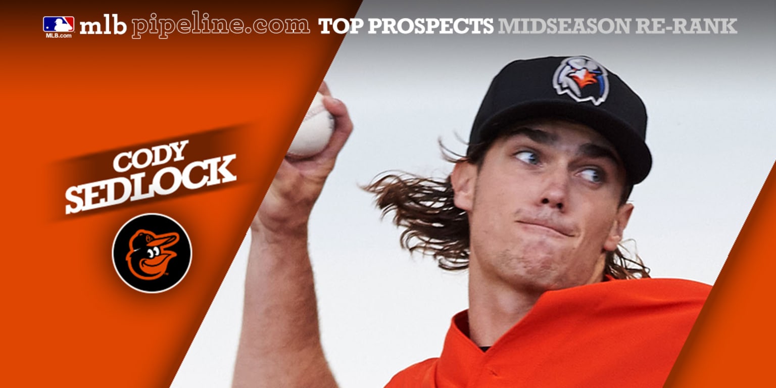 Cody Sedlock ranked top Orioles prospect