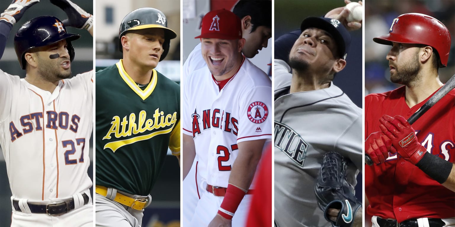 American League West preview