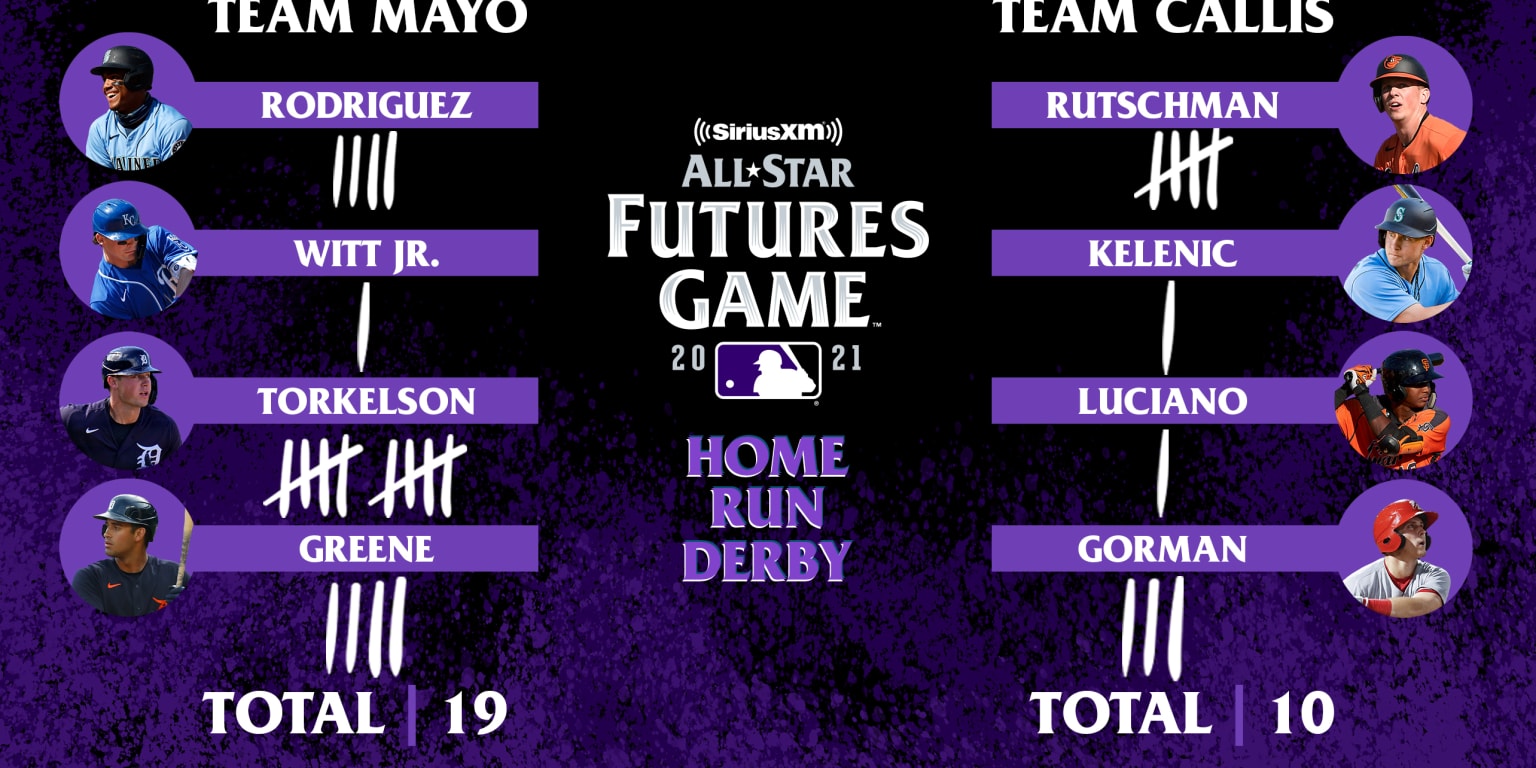 Spencer Torkelson lights up Futures Game BP