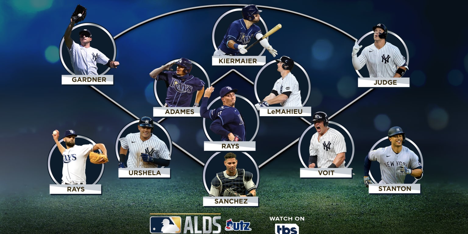 Yankees-Rays ALDS position breakdown