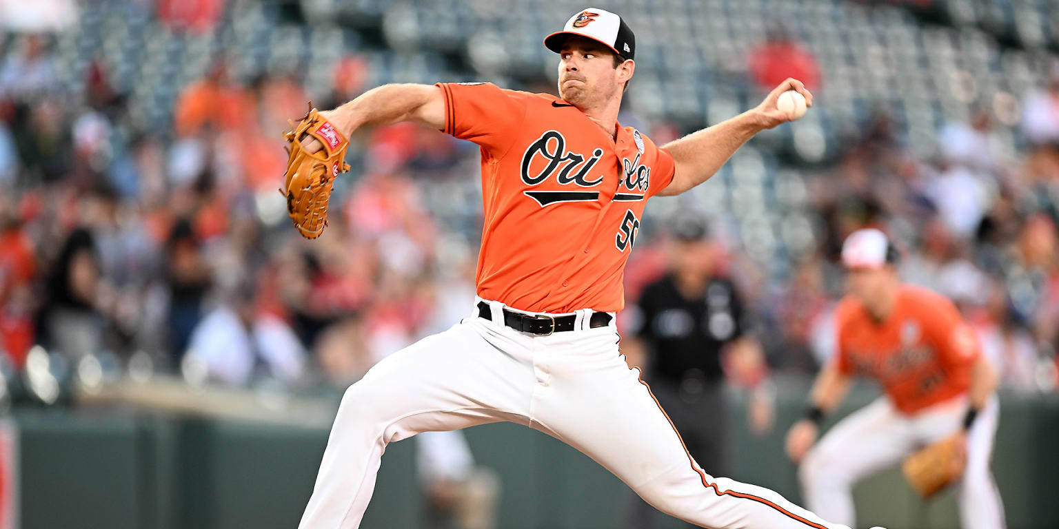 Bruce Zimmermann allows five runs against Guardians