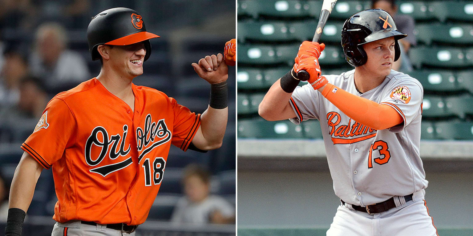 Two Orioles on MLB Top 100 Prospects list