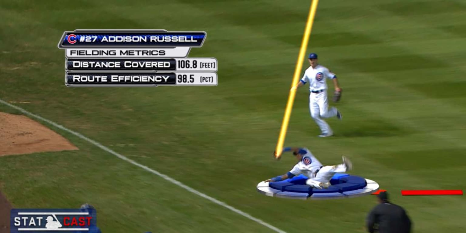 Addison Russell ran 106 feet to make a big, run-saving catch like no ...