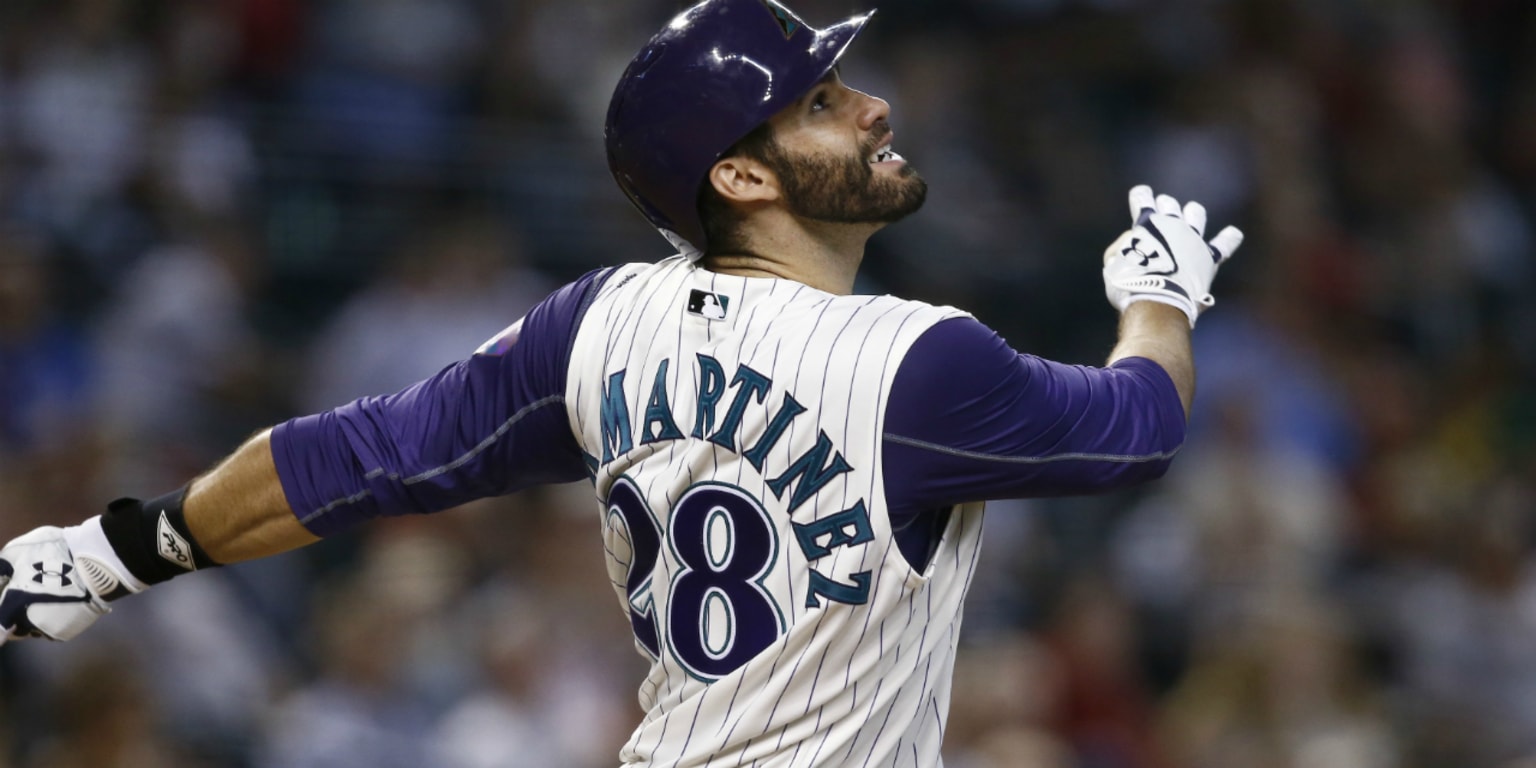 Breakdown of free-agent hitters in MLB