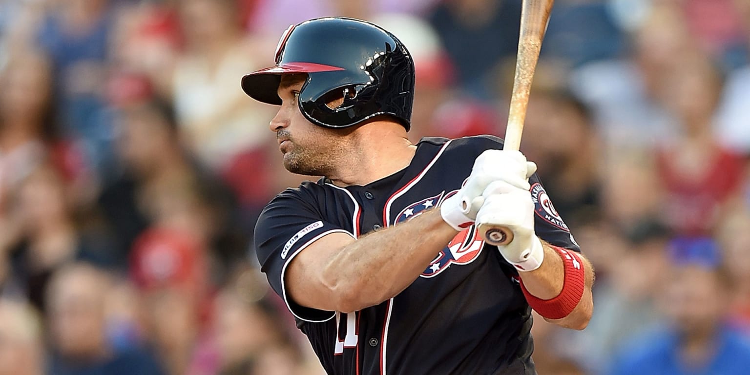 Ryan Zimmerman records 1000th career RBI