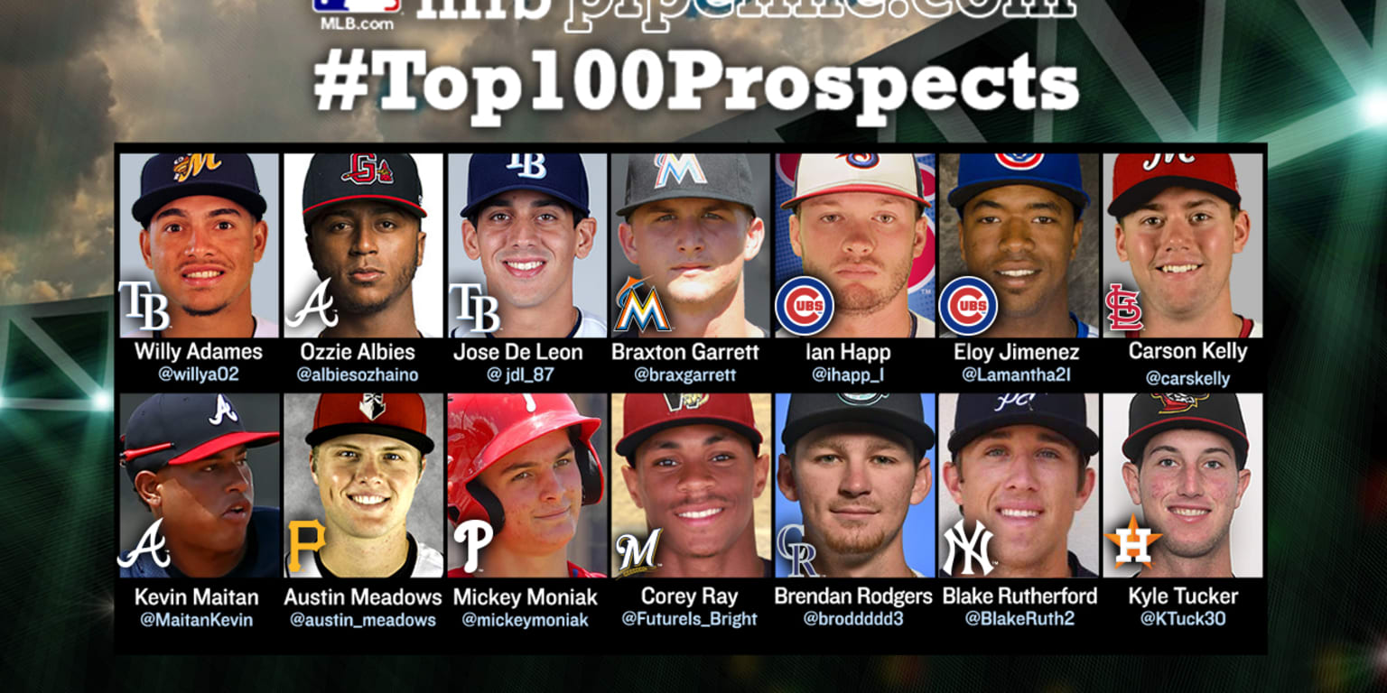 2017 Top 100 prospects go on Twitter