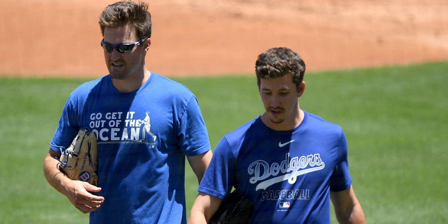 Dodgers starting rotation order becoming clear