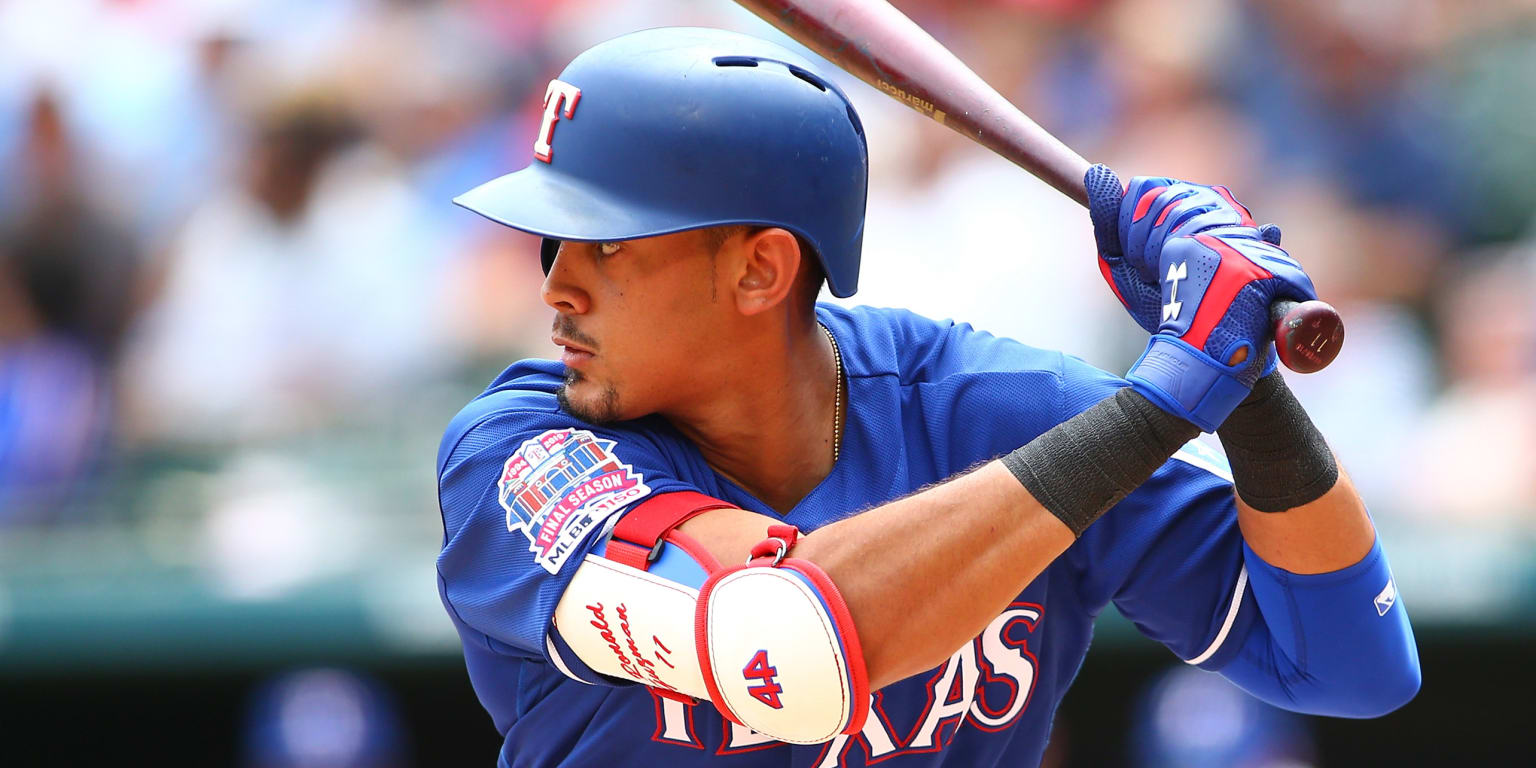 Ronald Guzman optioned by Rangers