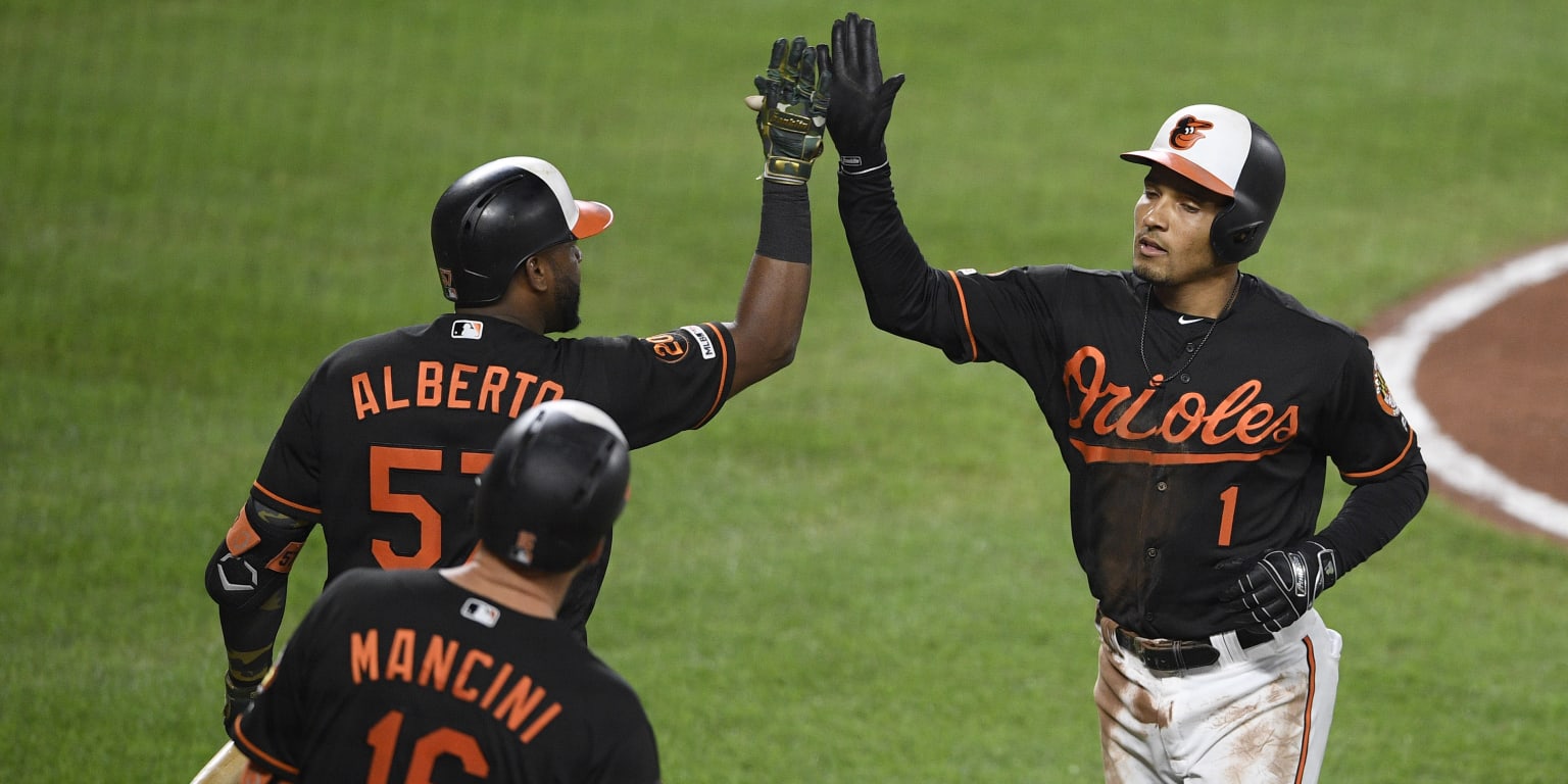 Anthony Santander homers in loss to Rangers