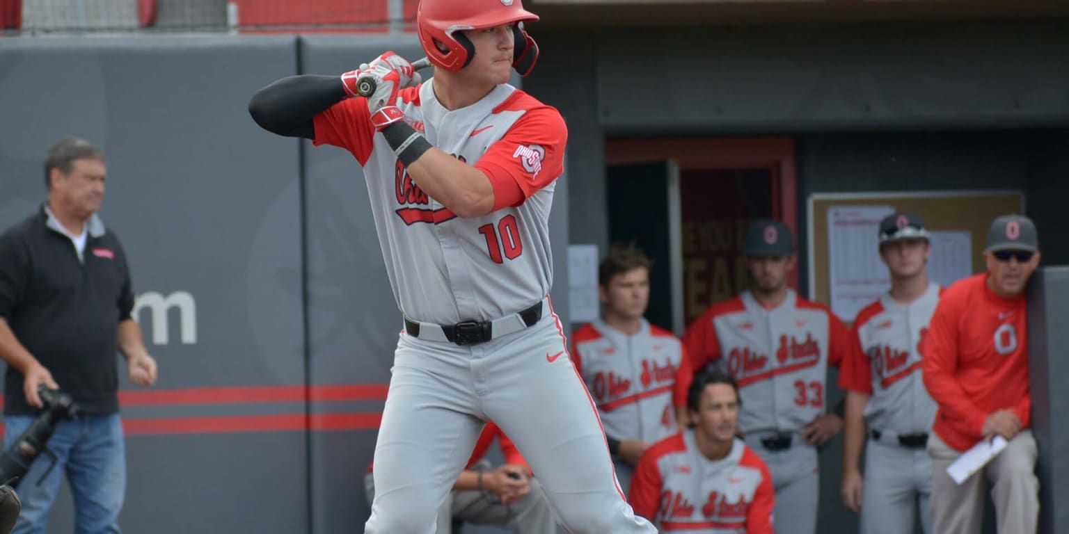 10 things to know about Dillon Dingler