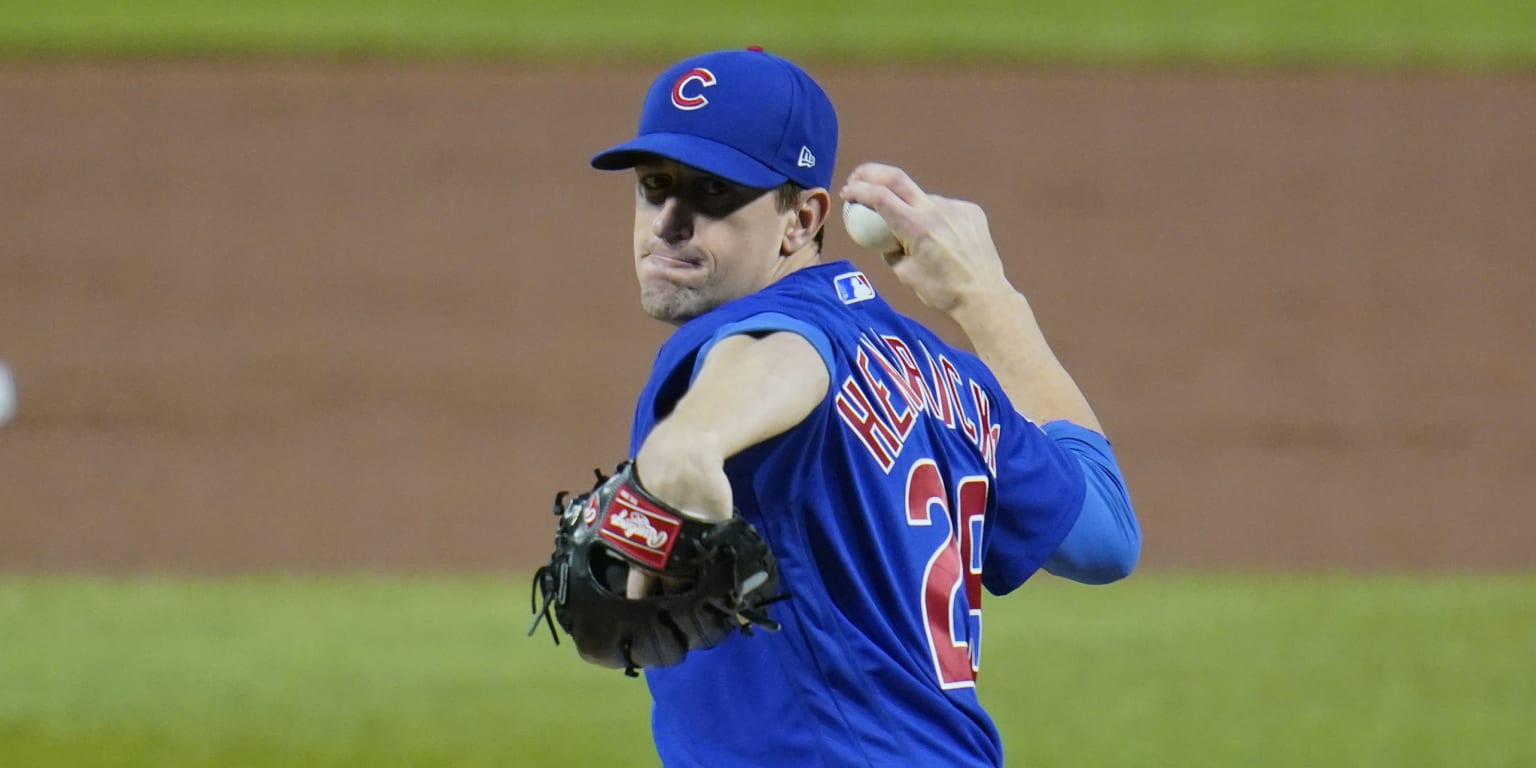 State of the Cubs' rotation heading into 2021