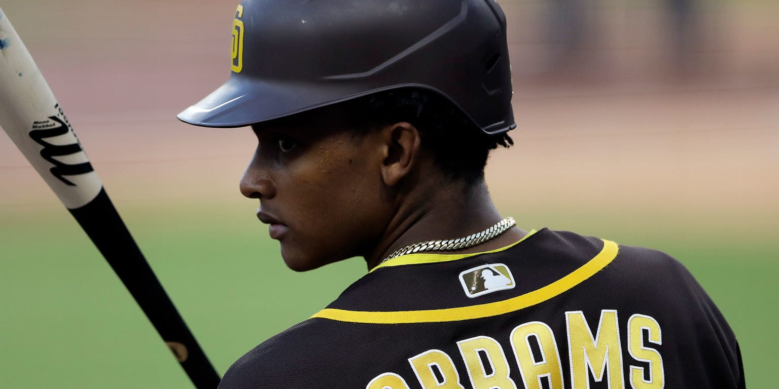 Padres extend 33 non-roster invitations