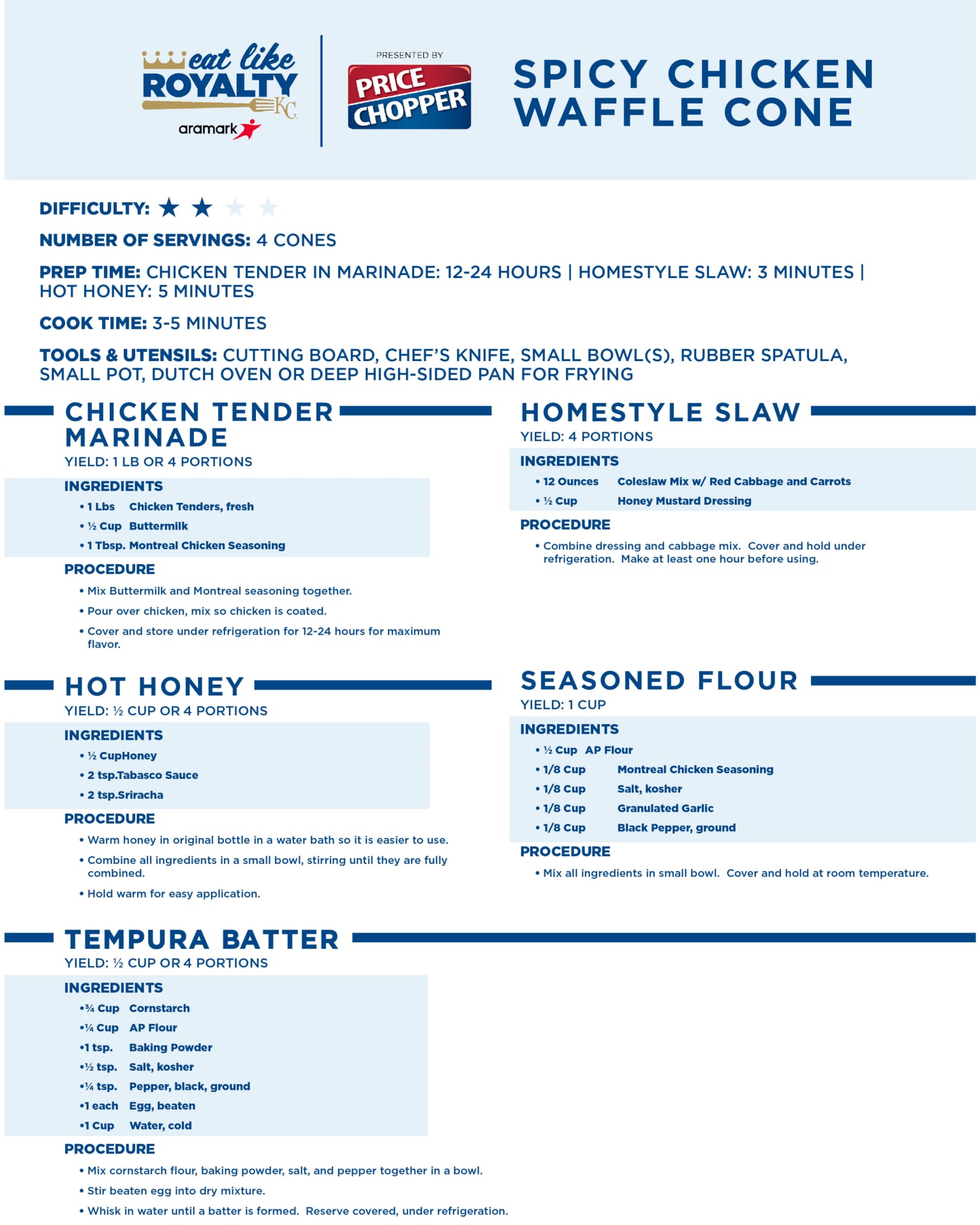 Eat Like Royalty | Kansas City Royals