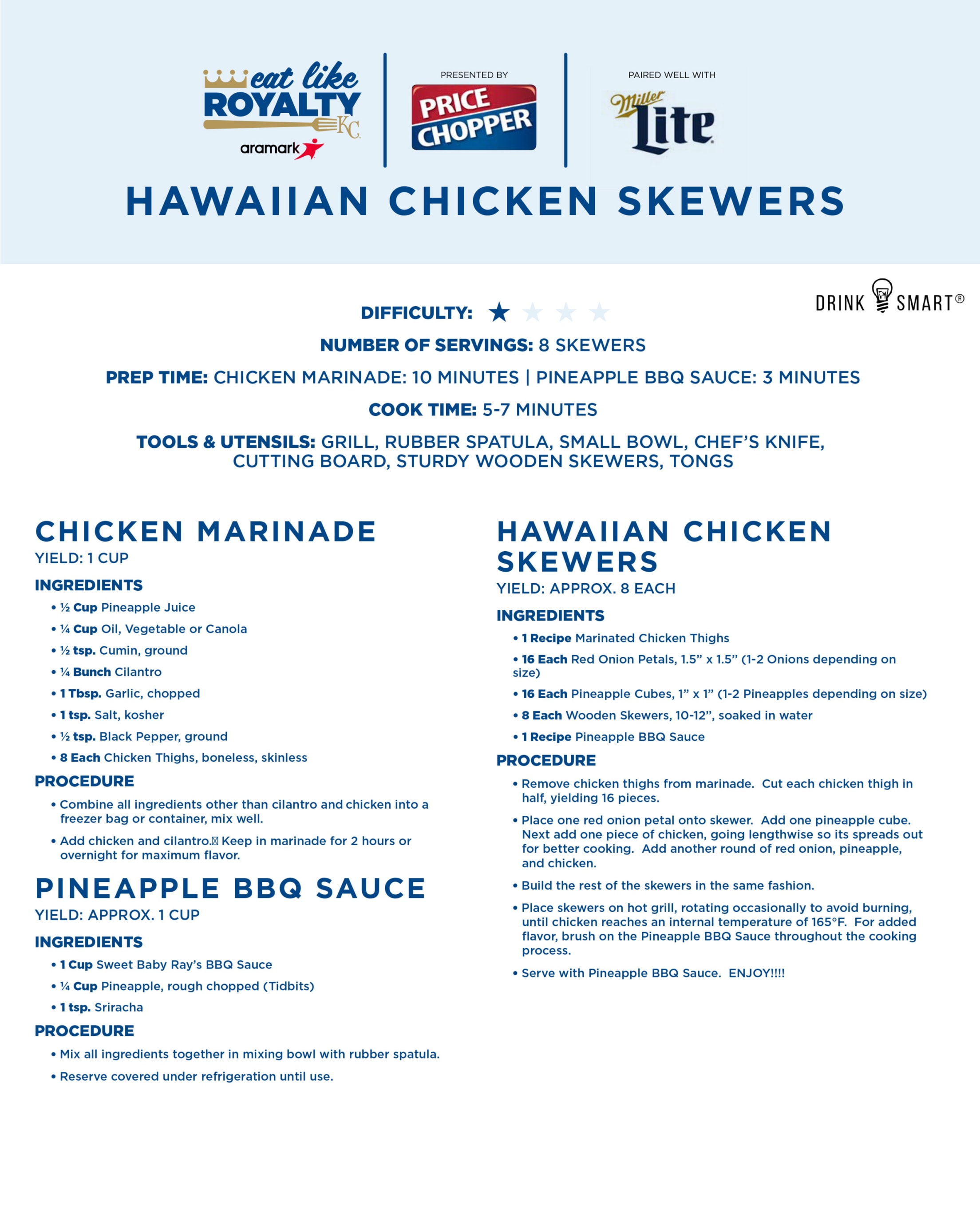 Eat Like Royalty | Kansas City Royals