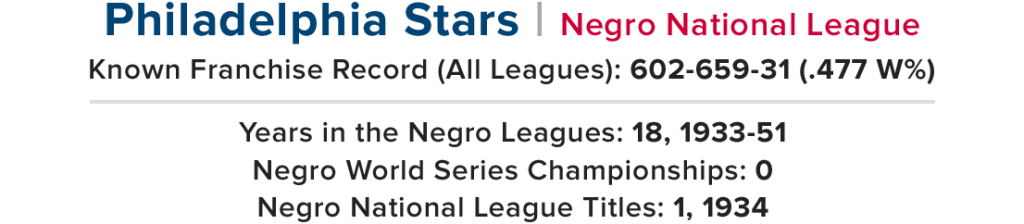 The Philadelphia Stars of the Negro Leagues | MLB.com