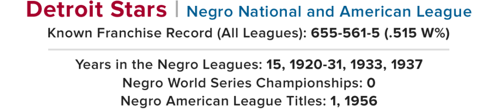 The Detroit Stars of the Negro Leagues | MLB.com