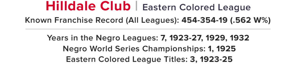 Hilldale Club of the Negro Leagues | MLB.com