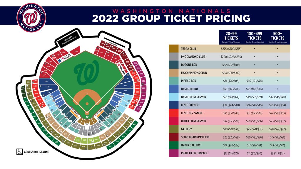 Group Seating & Pricing | Washington Nationals