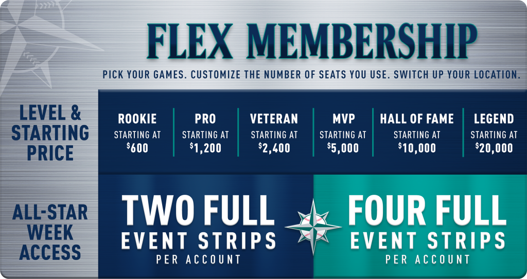 Mini Plan | Corporate Packages | Seattle Mariners