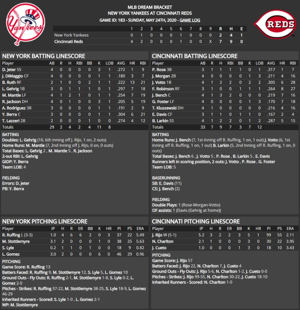 Major League Baseball | MLB.com