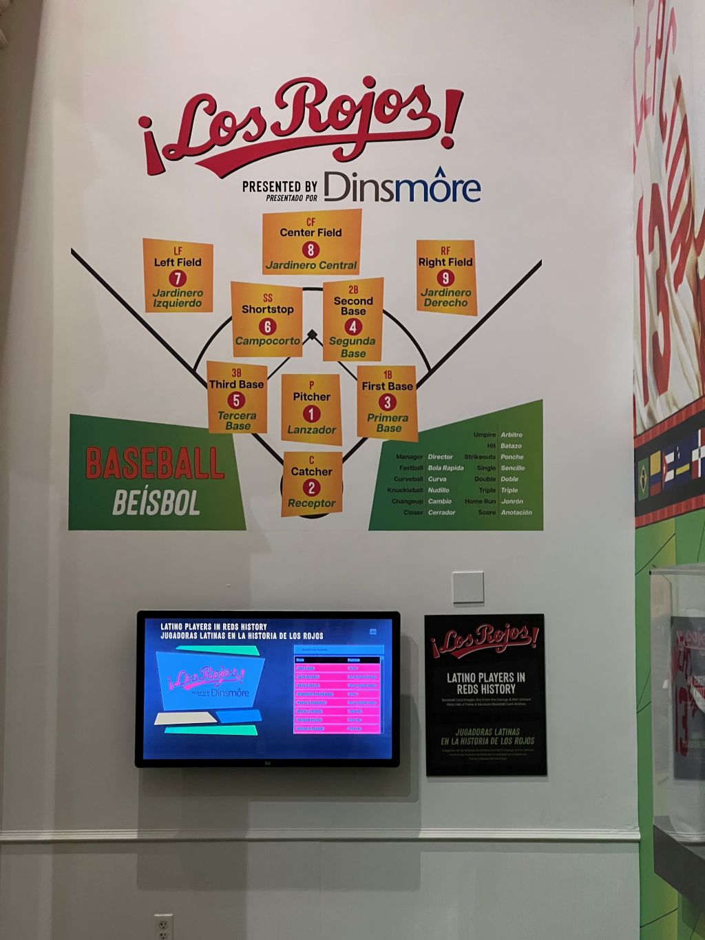 Los Rojos! A Celebration of Latino Impact on the Reds and Major League ...