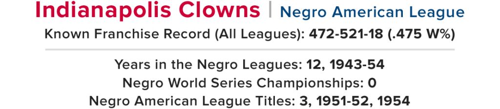 The Indianapolis Clowns of the Negro Leagues | MLB.com