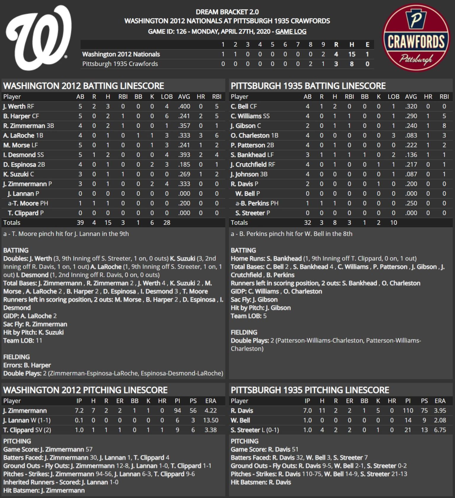 Major League Baseball | MLB.com