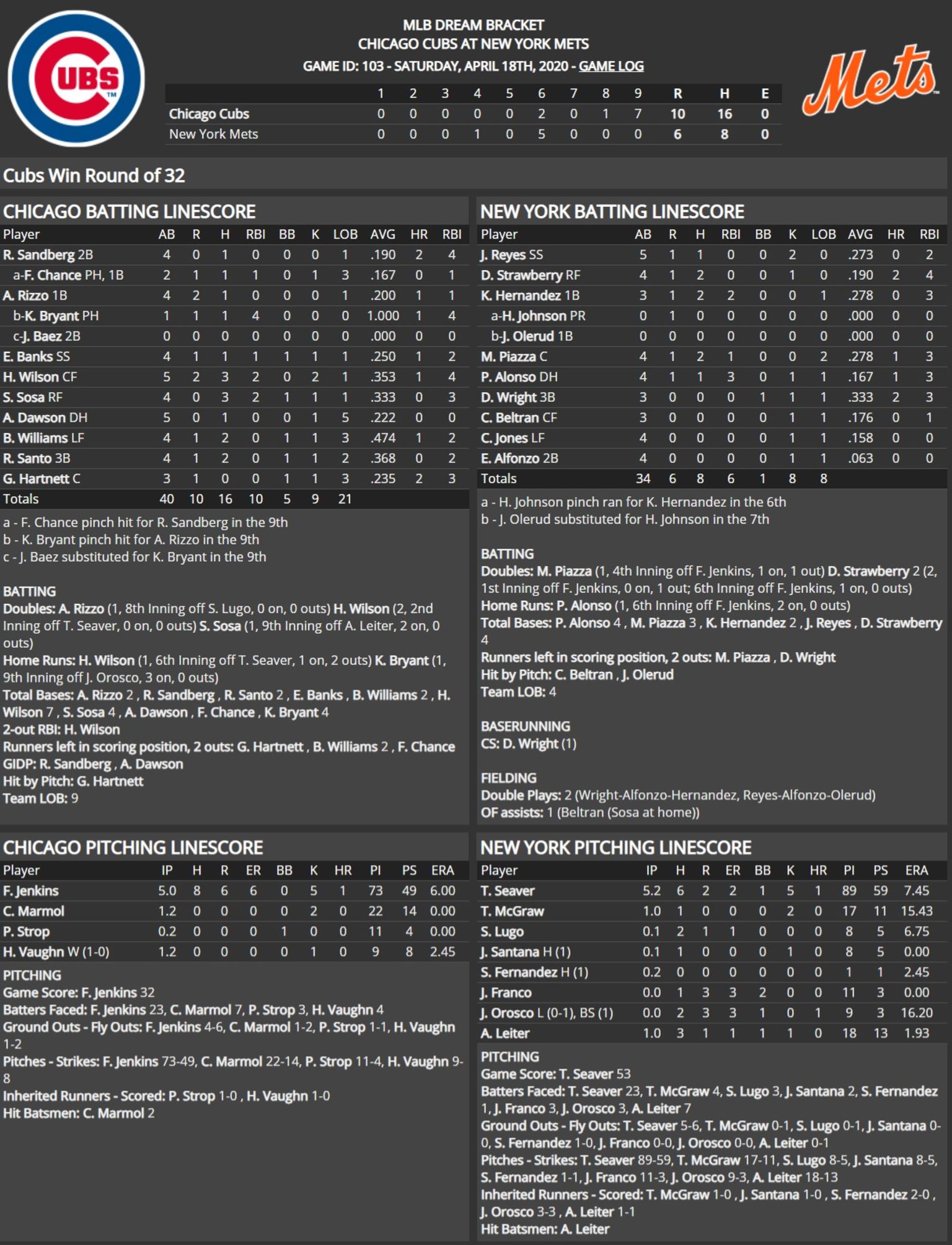 Major League Baseball | MLB.com