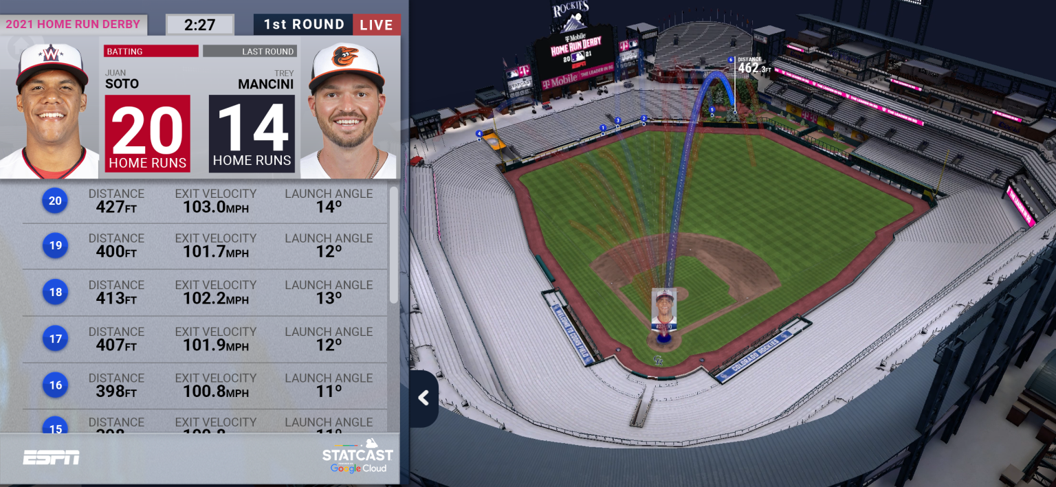MLB Augmented Reality | MLB.com