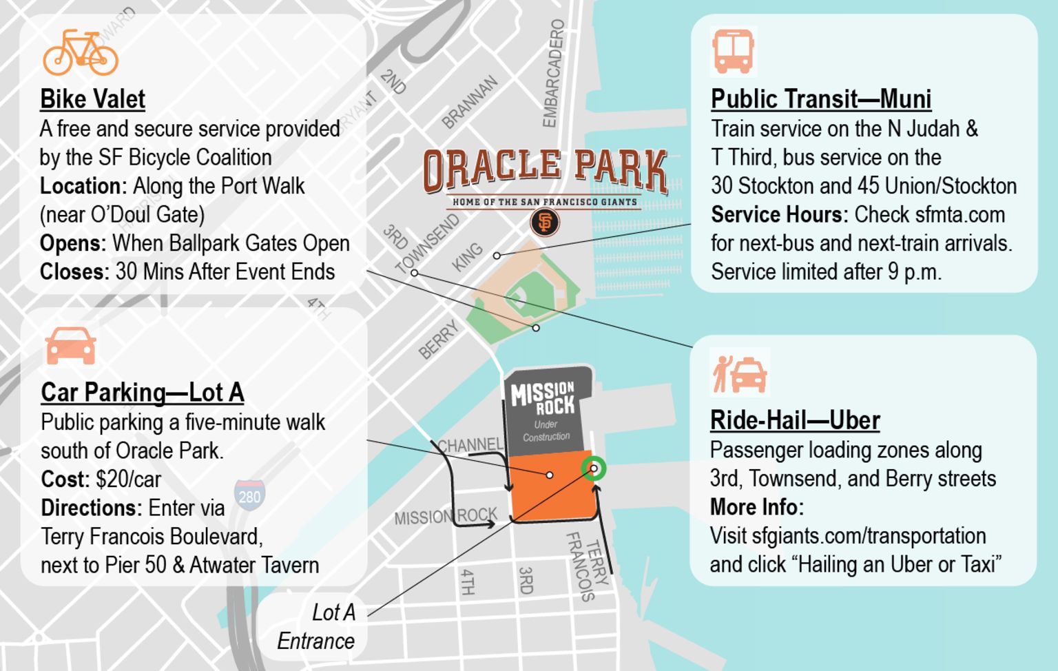 PRIDE MOVIE NIGHT AT ORACLE PARK | JUNE 11 &12, 2021 | San Francisco Giants