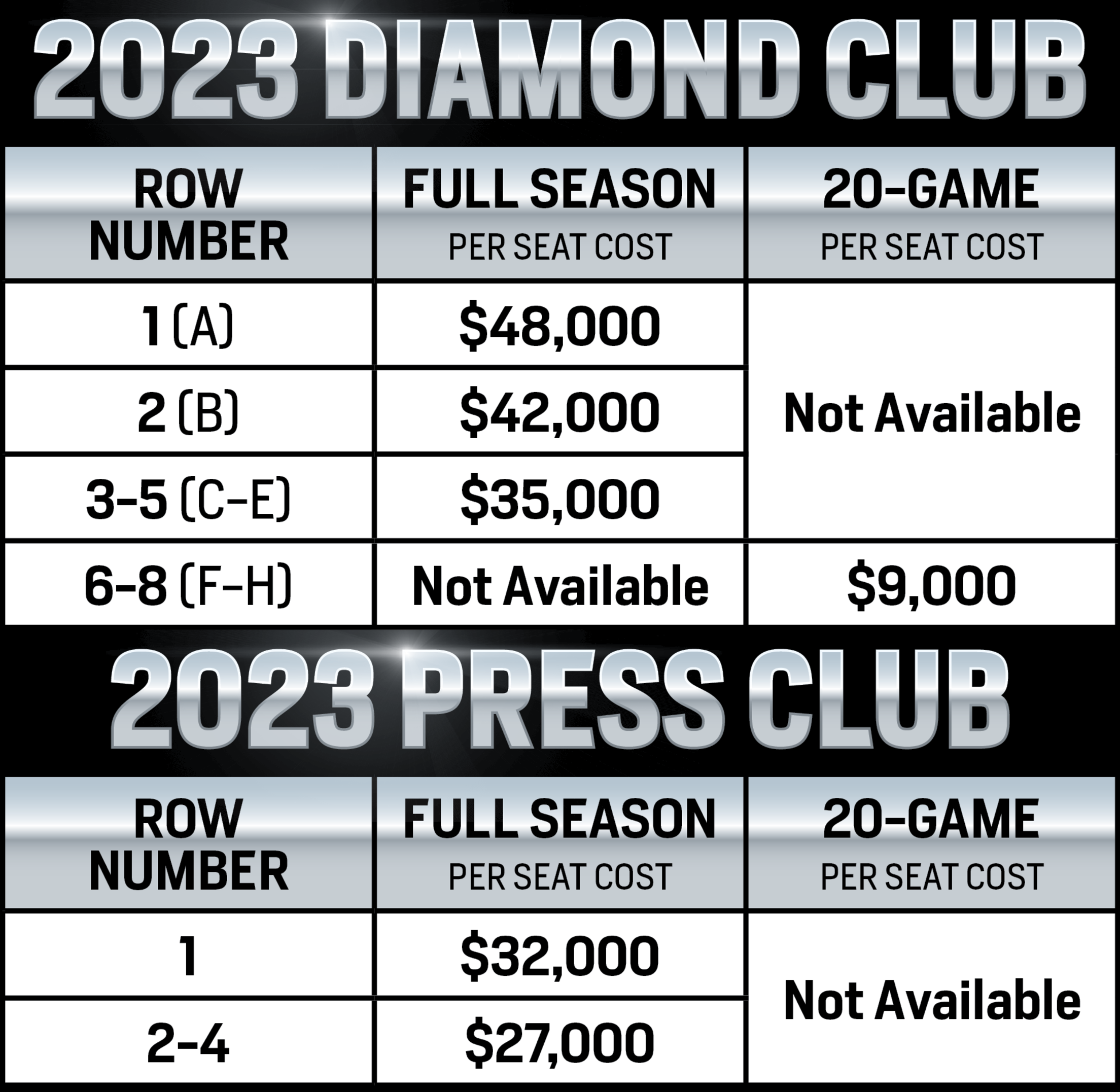 2023 Reimagined Diamond Club & All-New Press Club Pricing | Seattle ...