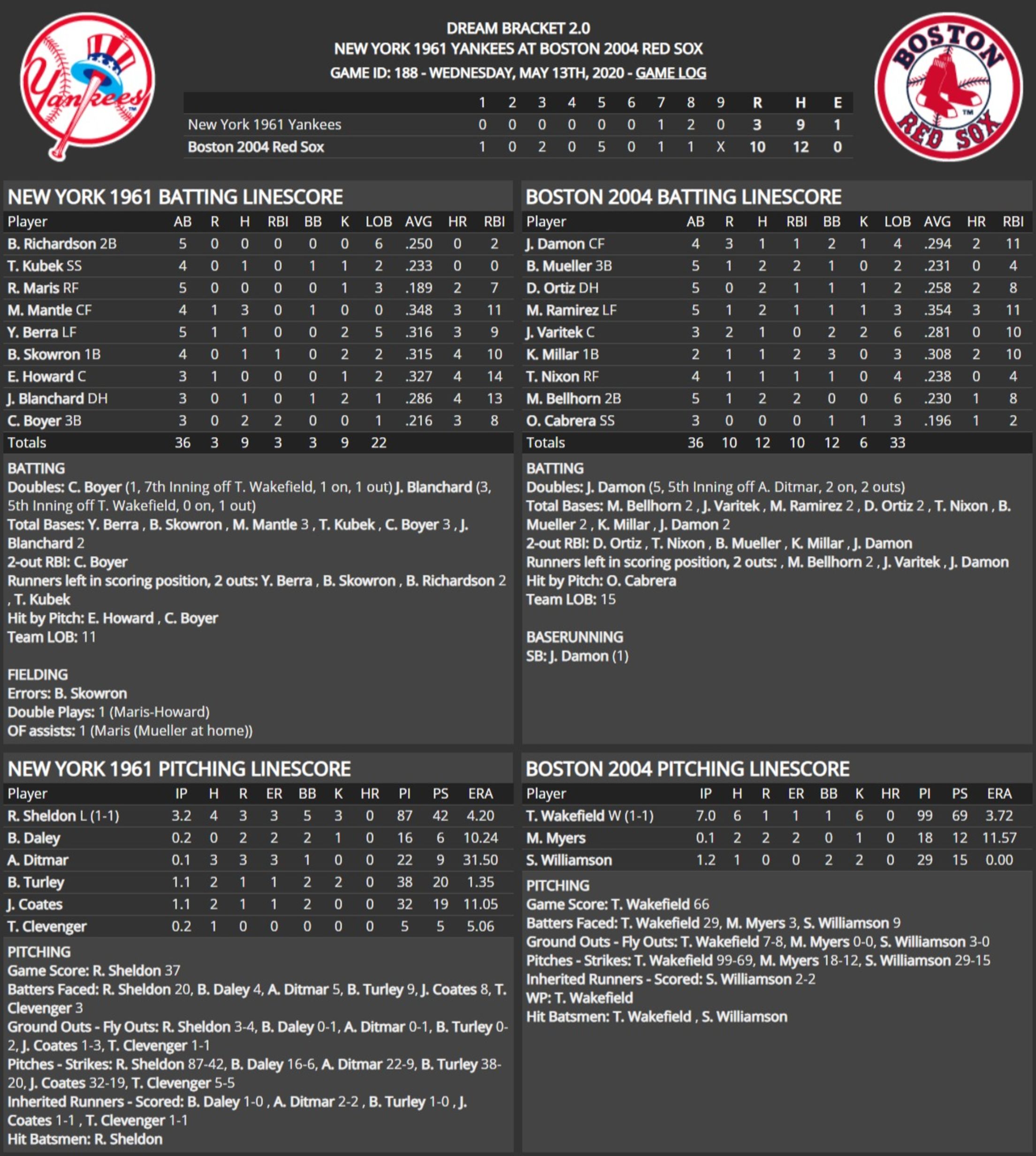 Major League Baseball | MLB.com