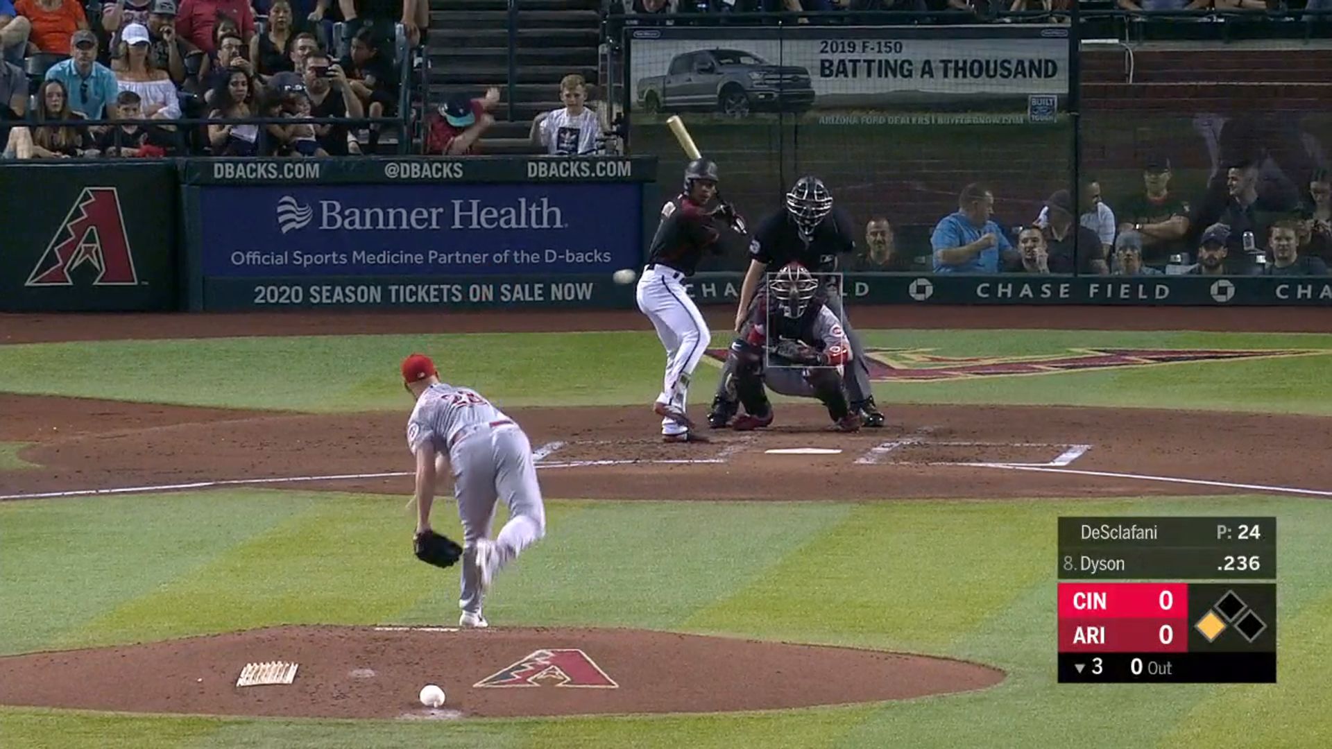 Cincinnati Reds @ Arizona Diamondbacks