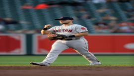 Michael Chavis Stats, Fantasy & News | MLB.com