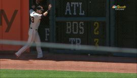 Javier Báez Stats, Fantasy & News | MLB.com