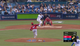 Luis Castillo Stats, Fantasy & News | MLB.com