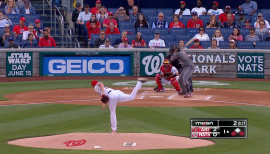 Erick Fedde Stats, Fantasy & News | MLB.com