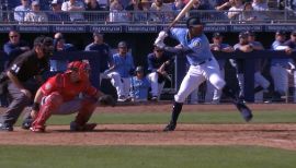 Kyle Lewis Stats, Fantasy & News | MLB.com