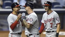 Victor Robles Stats, Fantasy & News | MLB.com