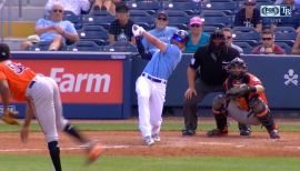 Kean Wong Stats, Fantasy & News | MLB.com