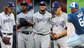 Luis Perdomo Stats, Fantasy & News | MLB.com