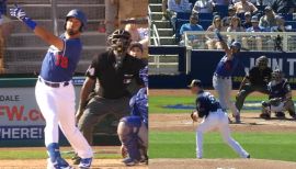 Edwin Ríos Stats, Fantasy & News | MLB.com