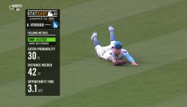 Alex Verdugo Stats, Fantasy & News | MLB.com