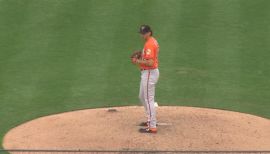 Hunter Harvey Stats, Fantasy & News | MLB.com